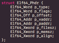 ELF 101 - Part 1 Sections and Segments - Intezer