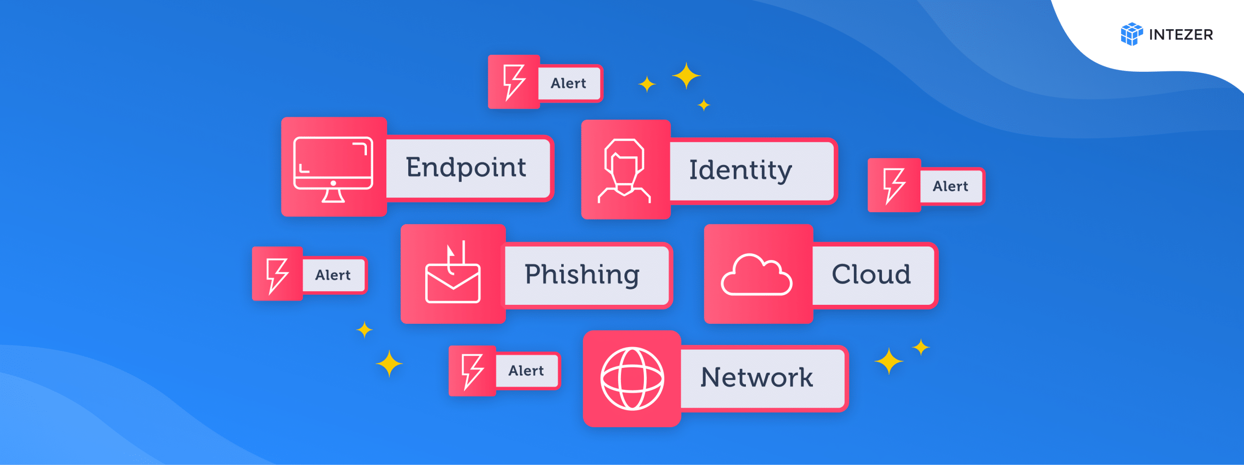 2024 in Review: Key Advancements in Intezer's AI SOC Solution - Intezer