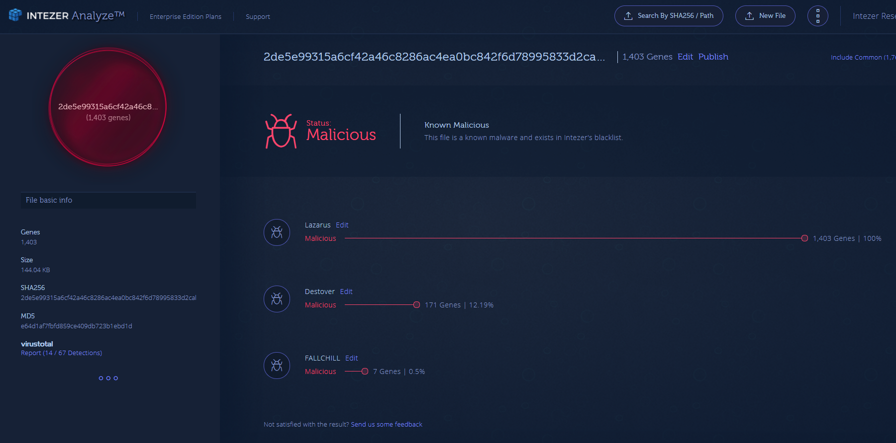 BLOCKBUSTED: Lazarus, Blockbuster, and North Korea - Intezer