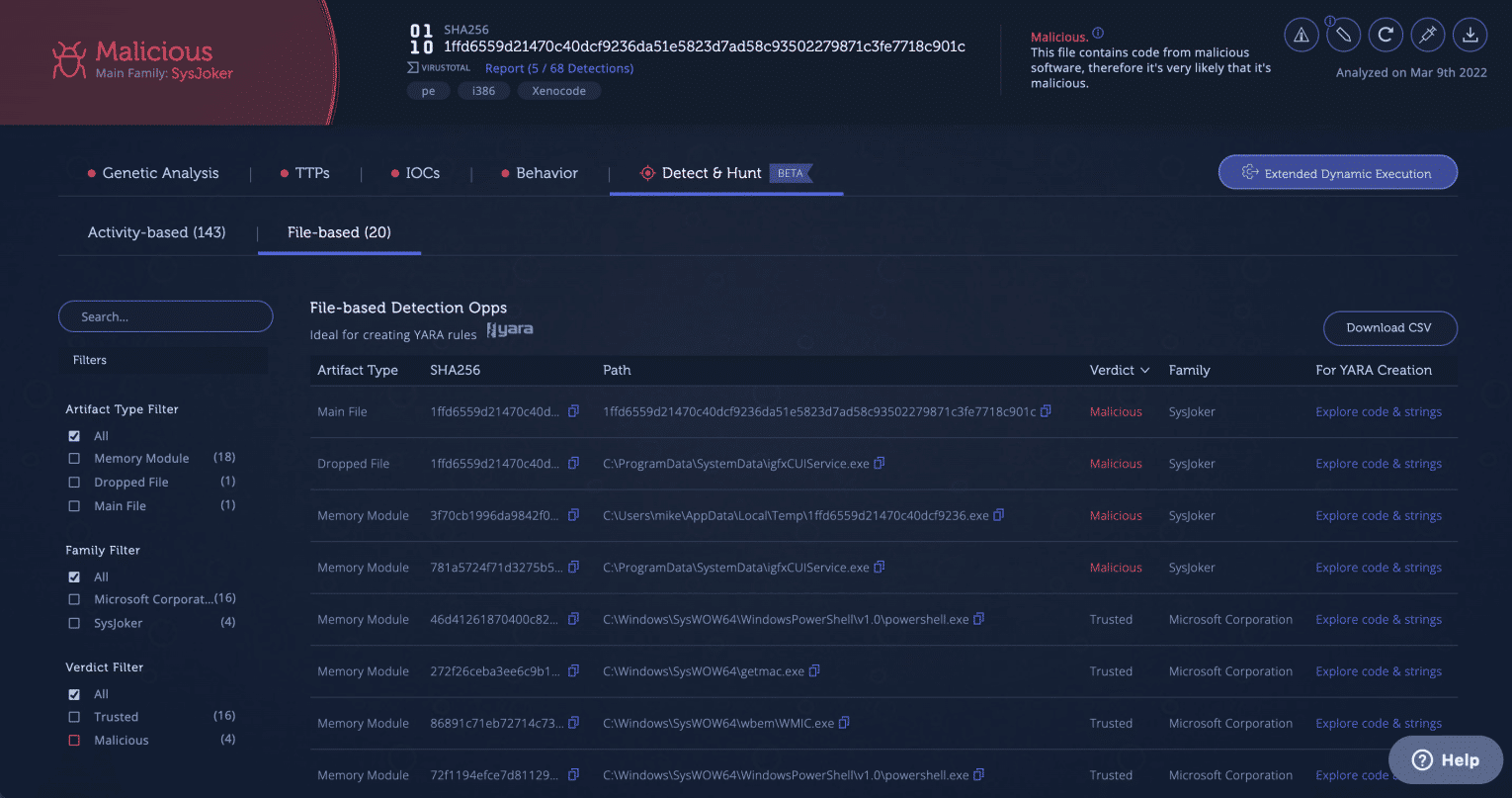 Detection Engineering for Scaling Incident Response - Intezer