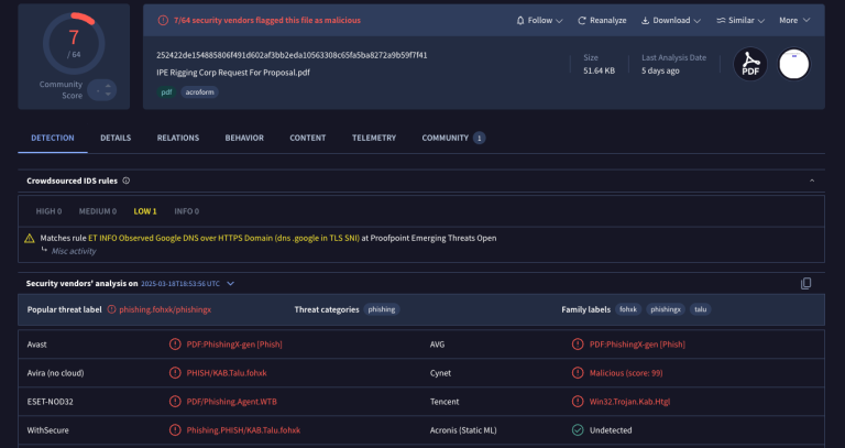 Emerging Phishing Techniques: New Threats and Attack Vectors - Intezer